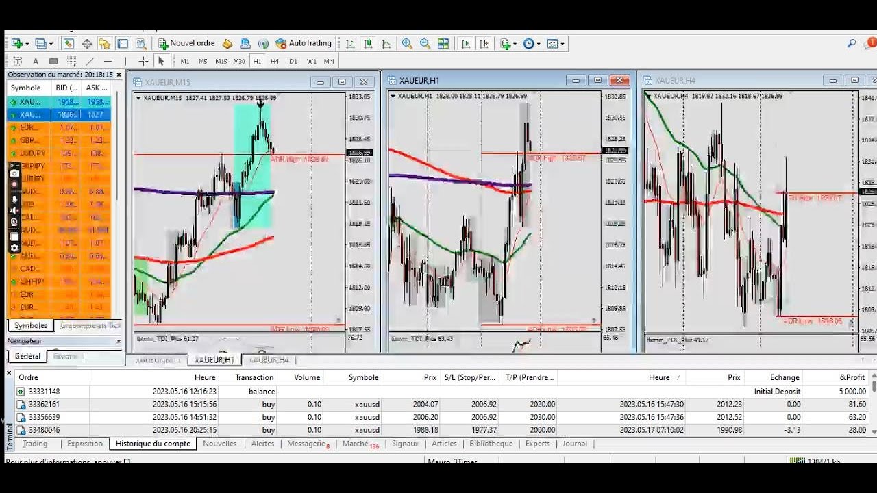 Formation MONSTERROOM BBTM En Ligne - YouTube