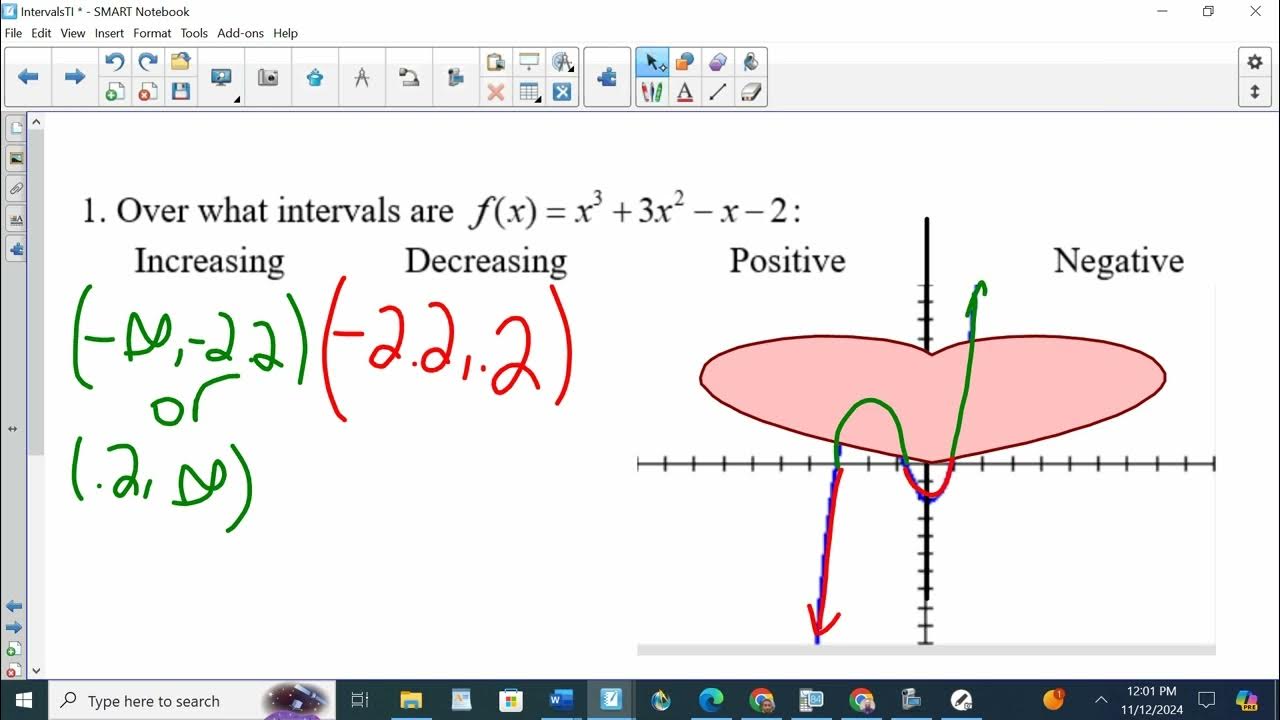 Increasing/Decreasing Positive/Negative Intervals with Calculator - YouTube