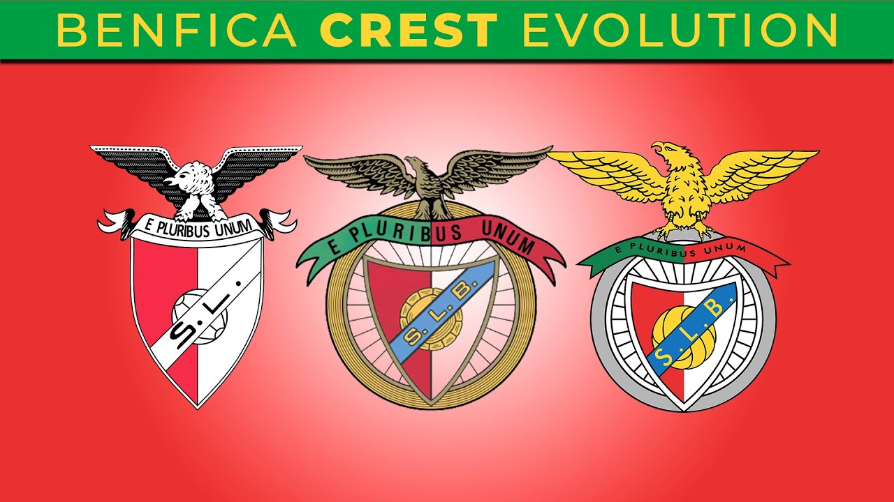 Benfica Crest Evolution (1904-Today) | evvvvvolve - YouTube