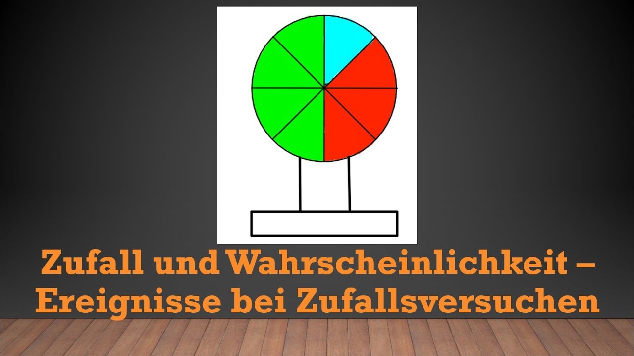 Zufall und Wahrscheinlichkeit - Ereignisse bei Zufallsversuchen | Mathe ...