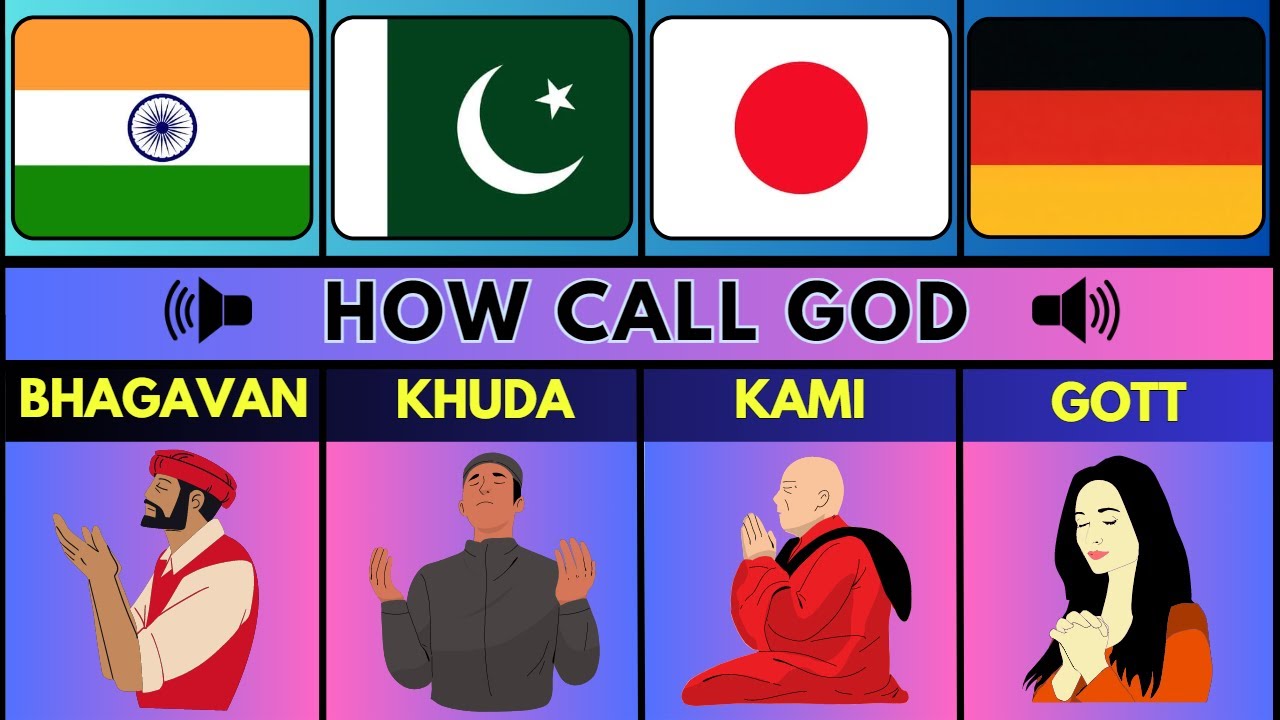 WITH VOICE | HOW PEOPLE CALL GODS IN DIFFERENT LANGUAGE - YouTube