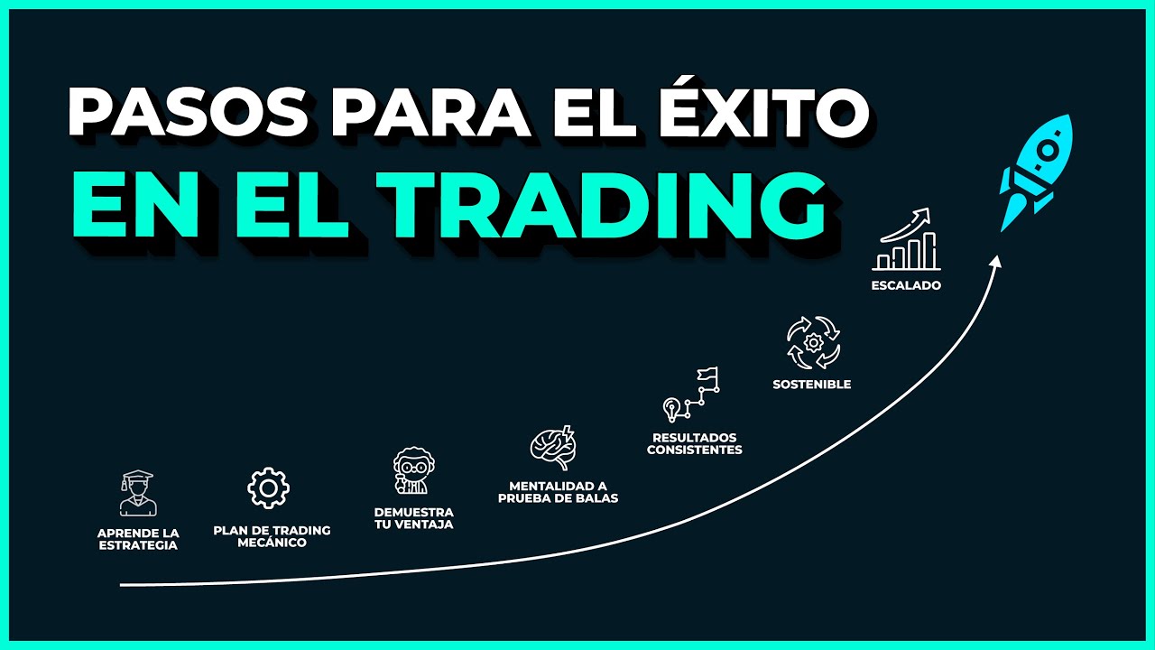 GUÍA DEFINITIVA para tener ÉXITO en el TRADING - YouTube