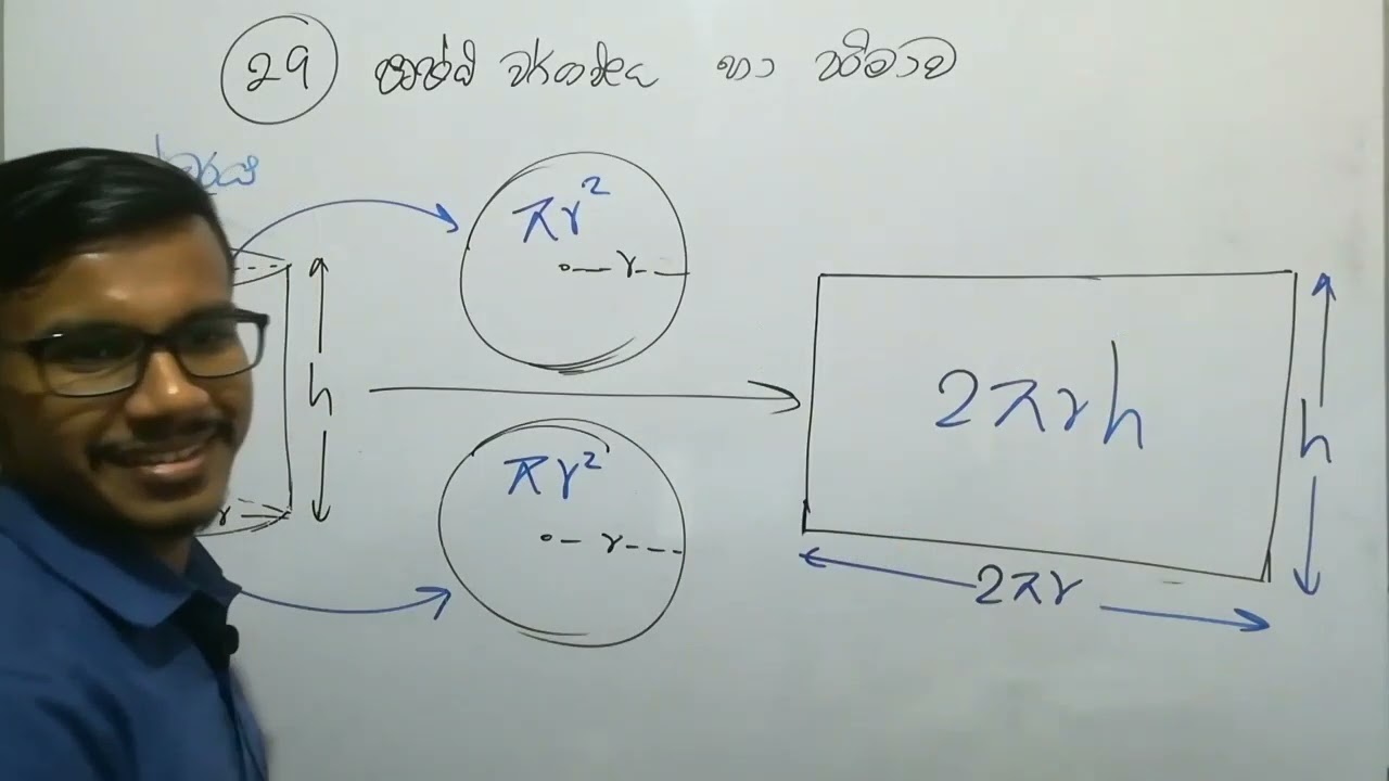 Grade 10 Prushta wargapalaya ha Parimawa 1 - YouTube