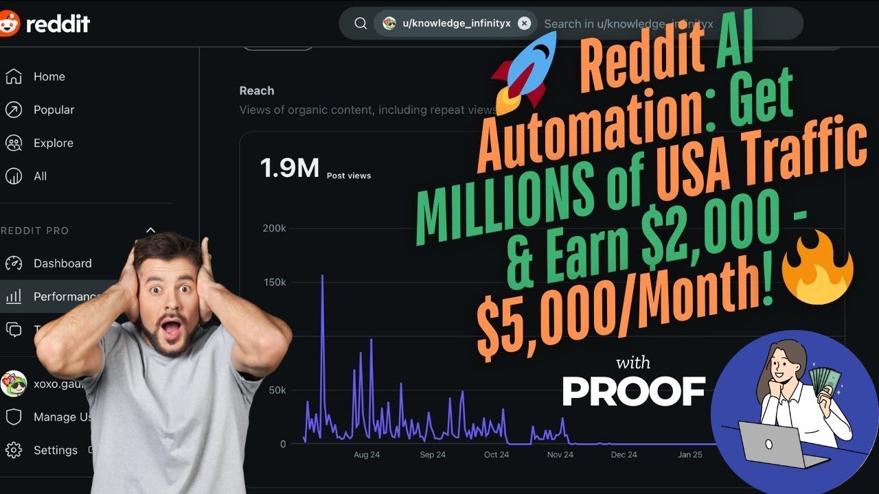 🔥Earn Money Online with Reddit AI Automation | Earn $500 - $1000 Daily🚀 ...