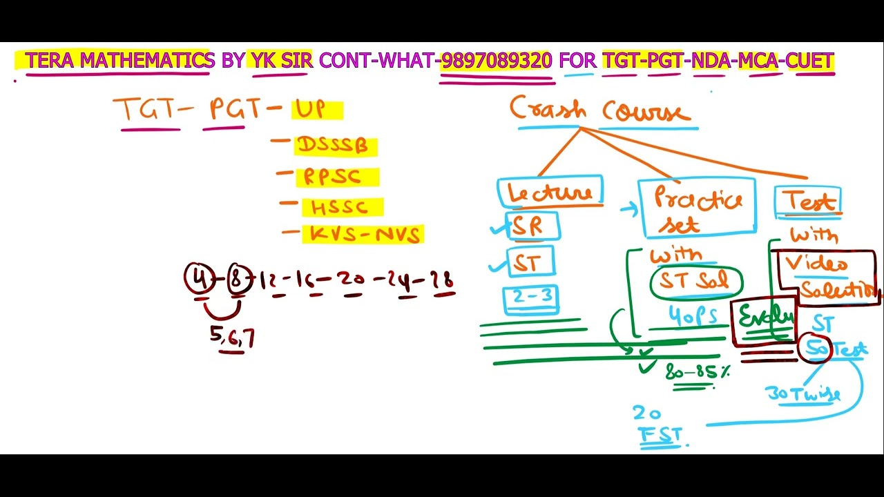 TGT-PGT-CRASH COURSE - YouTube