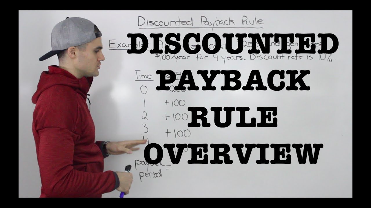 FIN 300 - Discounted Payback Rule - Ryerson University - YouTube