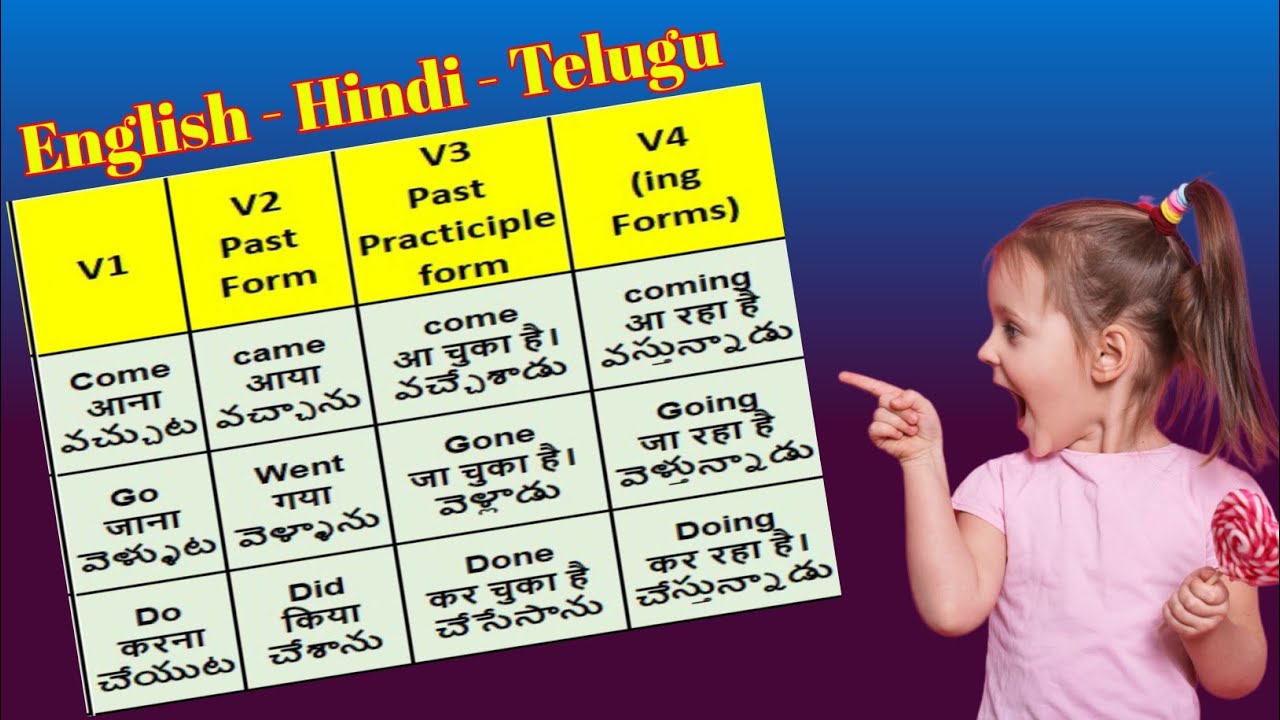Verb forms V1,V2,V3,V4.. in English, Hindi and Telugu - YouTube