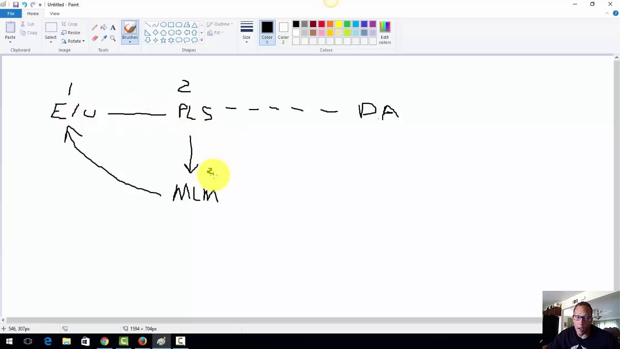 The Money Flow with my Instant Cash Strategy - YouTube