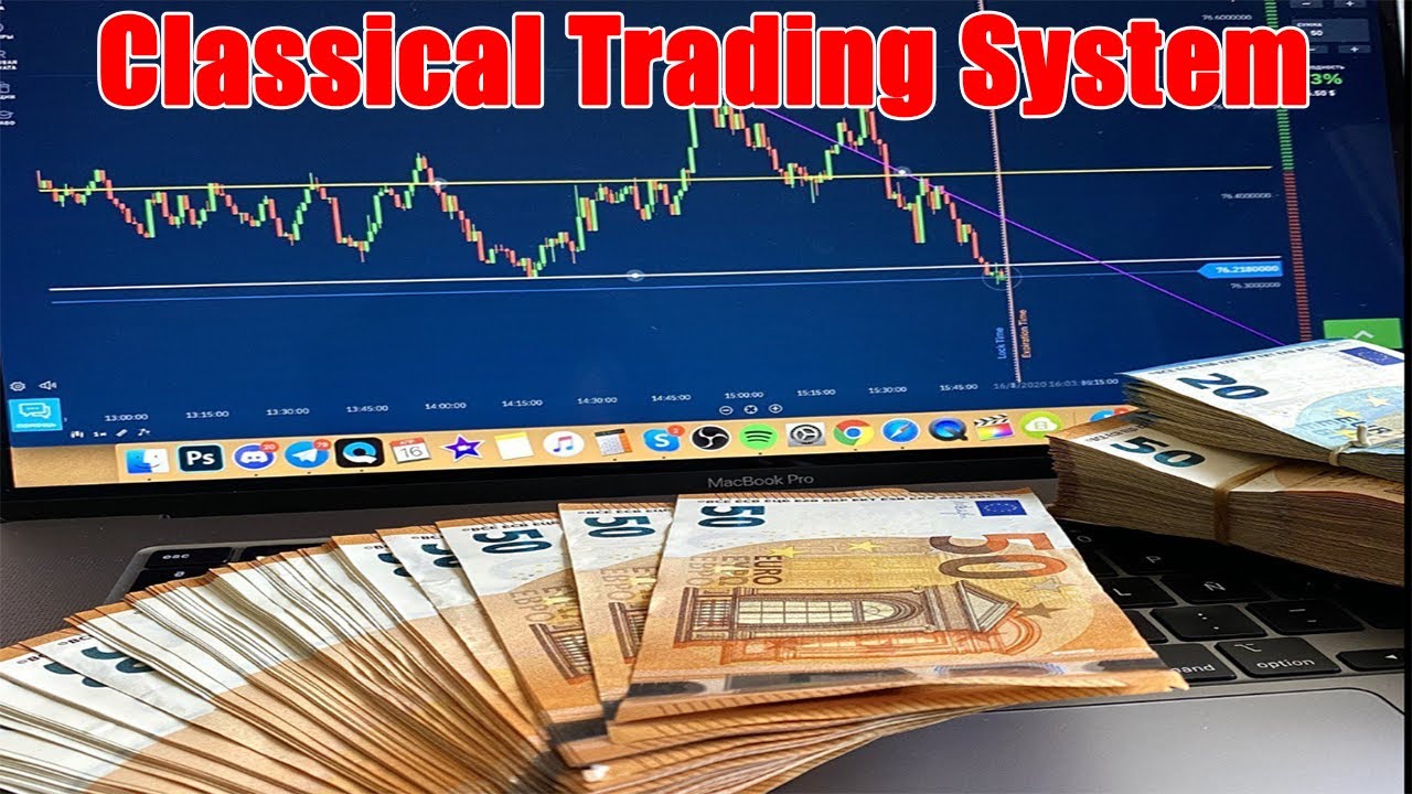 БЕСПЛАТНО! Торговая Система Classical Trading System - YouTube