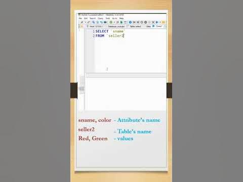 🟪DBMS|QUERY| Q 07 😃🔴SUBSCRIBE FOR MORE QUERY QUESTIONS 😁👍#Youtubeshorts#query#LearningTips#sql ...
