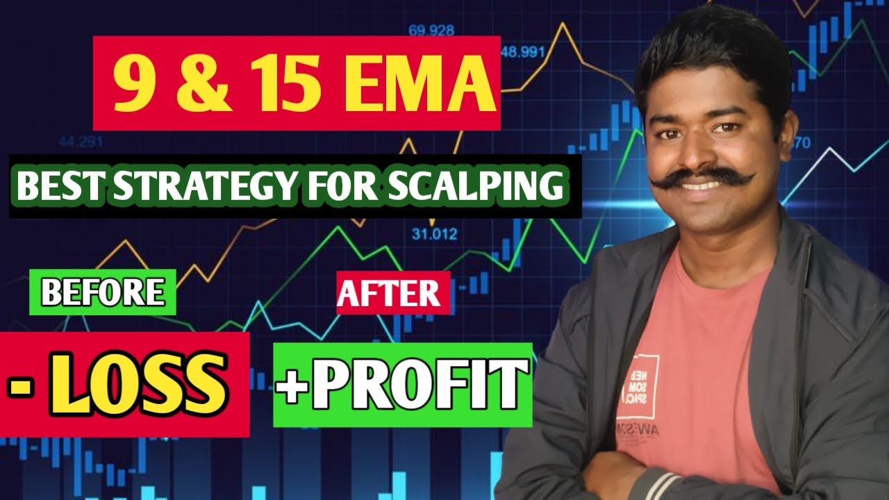 9 and 15 EMA Strategy for beginners | Scalping Strategy By Asish ...