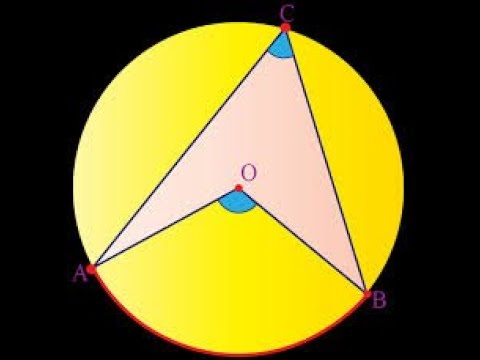 Central Angle Theorem - Math Open Reference- GRADE 10 - YouTube