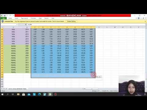 Tutorial Pengolahan Data Menggunakan Metode Panel ARDL Dengan Aplikasi Eviews - YouTube