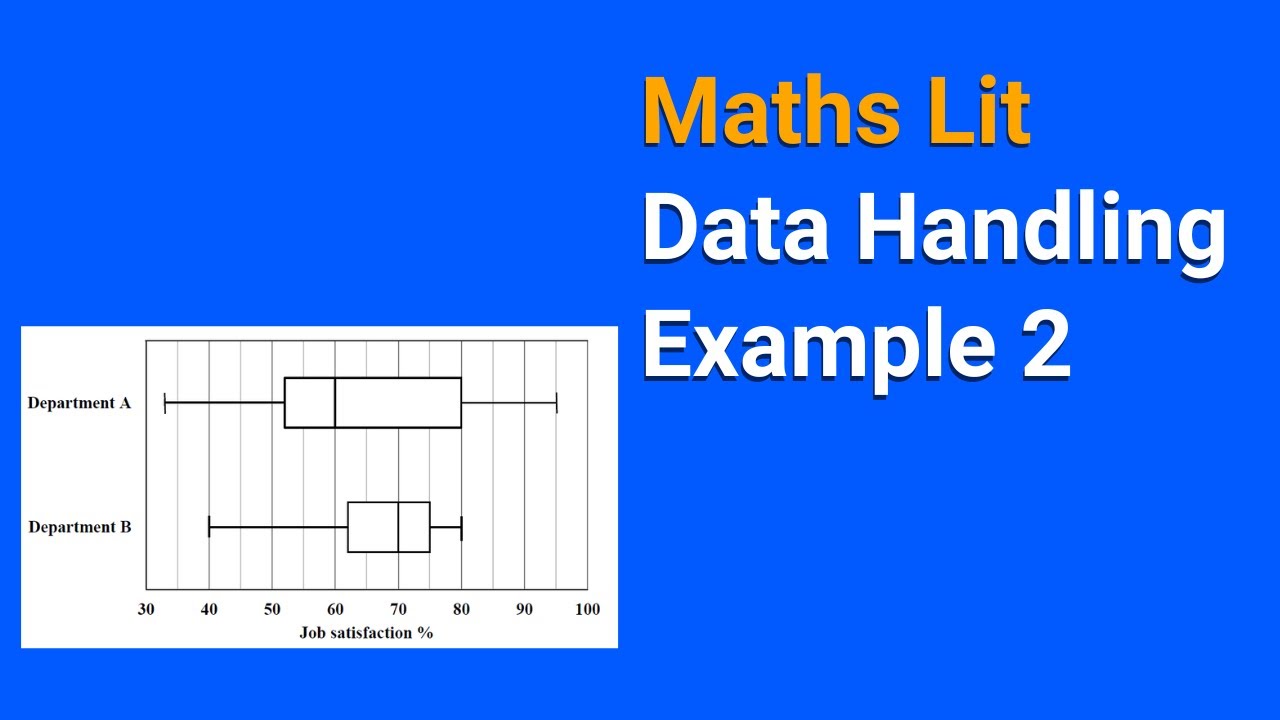 Maths Lit: Data Handling Box and Whisker Plots - YouTube