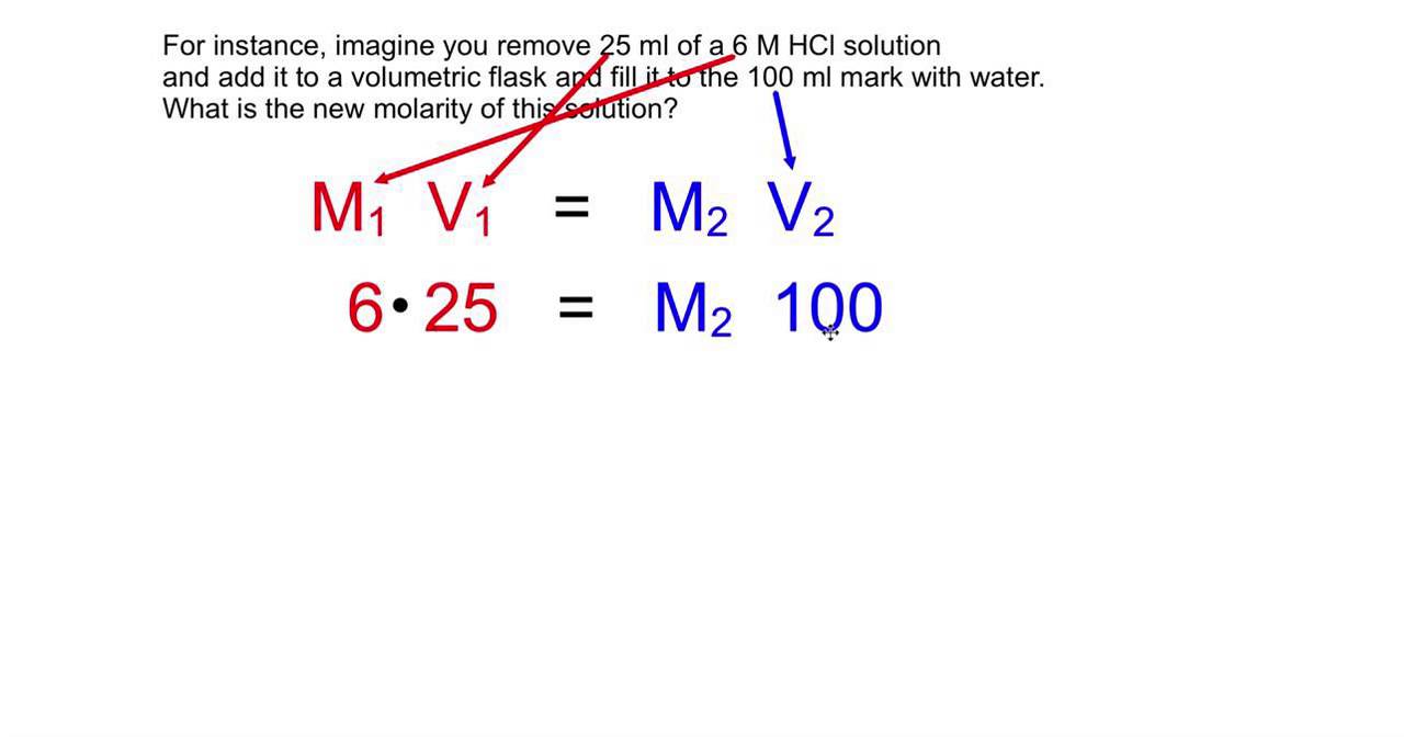Diluting A 6M HCl Solution YouTube