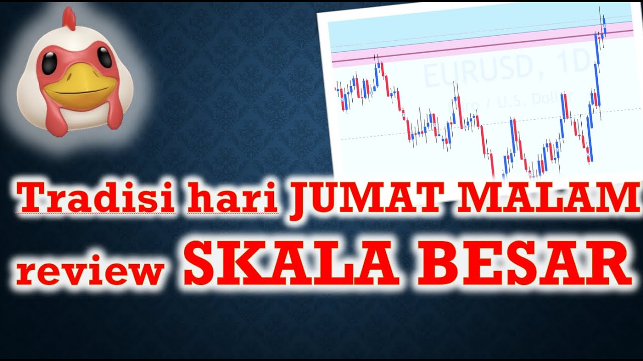 BIG TIME FRAME RITUAL TRADER PRICE ACTION DI HARI JUMAT - YouTube