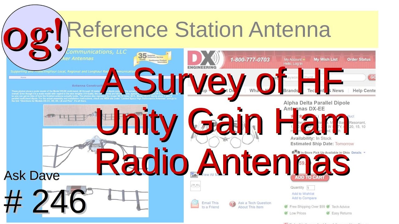 Ham Radio HF Unity Gain Antenna Survey (#246) - YouTube Music
