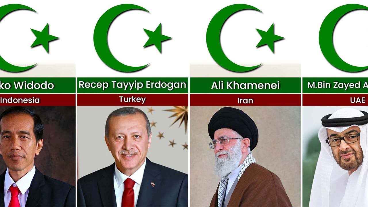 All Muslim World Leaders From Different Countries 2023 - YouTube
