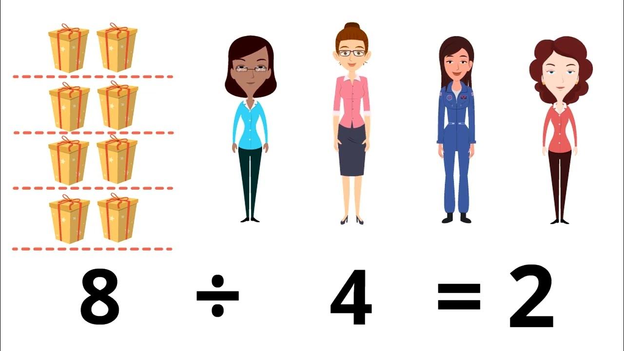 Introduction to Division | Basic Math Learning Video for Kids - YouTube