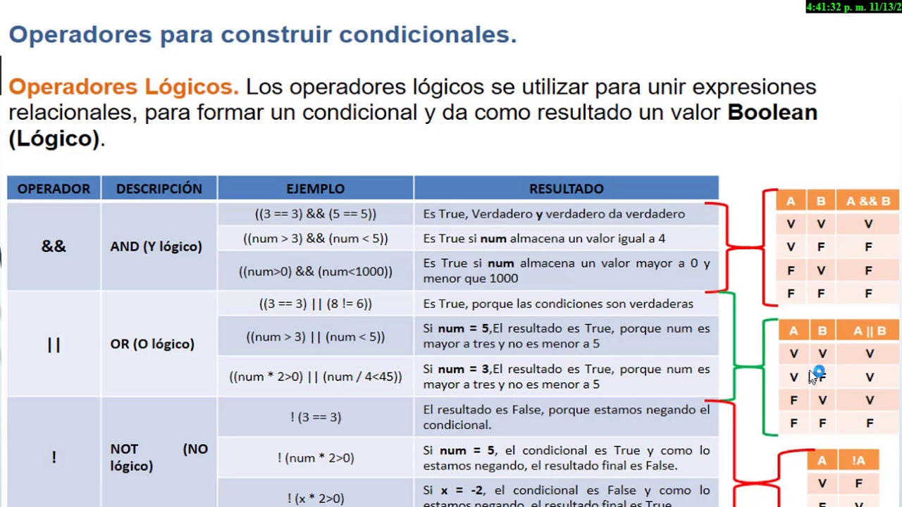operadores Logicos C# - YouTube