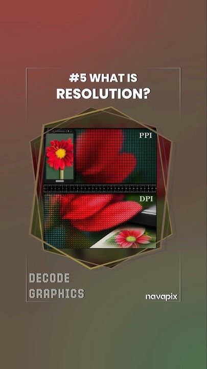 #5 What Is Resolution? - YouTube