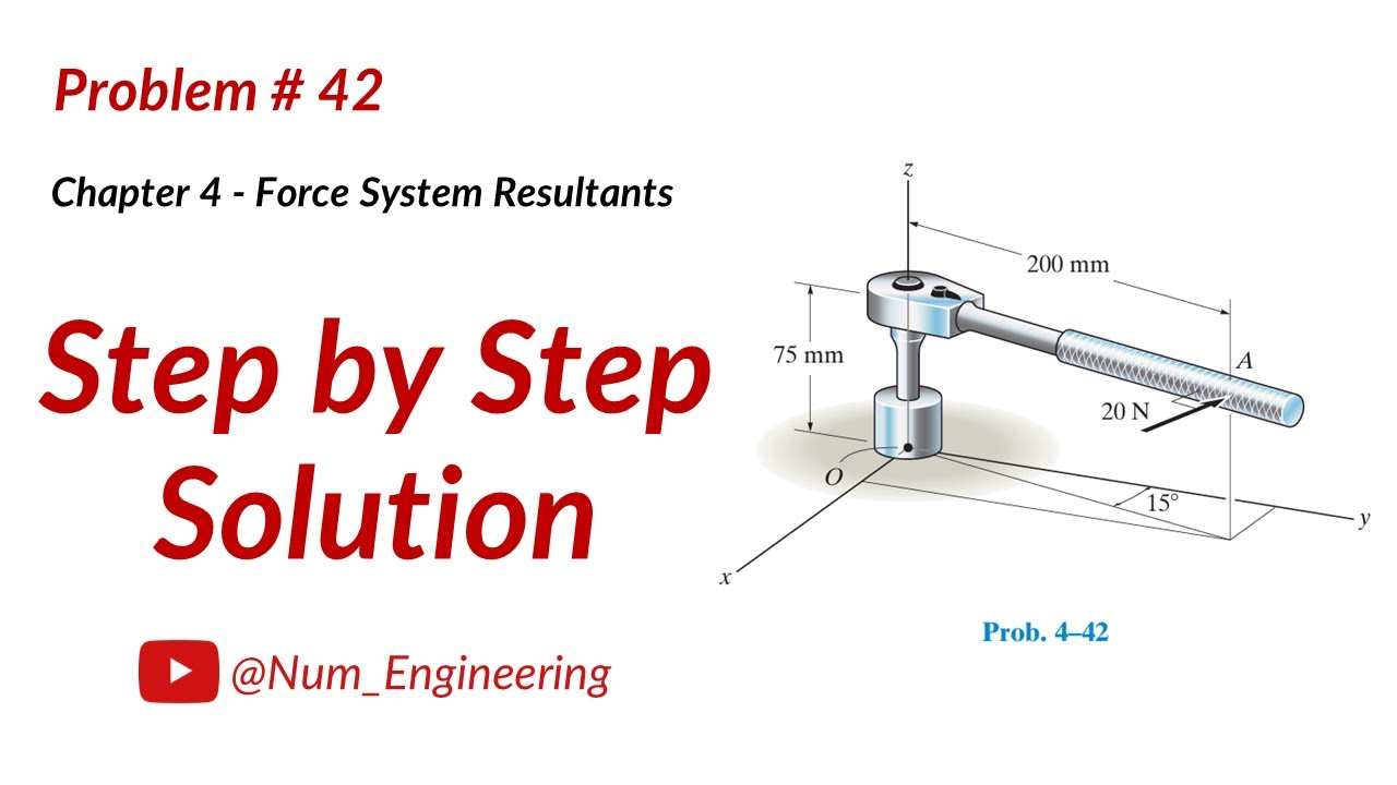 4–42. A 20-N horizontal force is applied perpendicular to the handle # ...