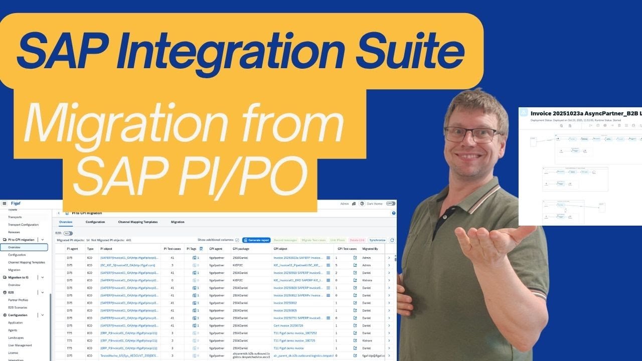 Automate your Migration from SAP PI/PO to SAP Integration Suite (CPI ...