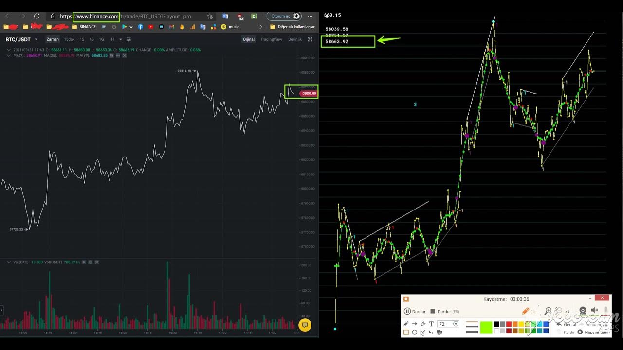 Python Binance Api Channel Write with GML (C++) - YouTube