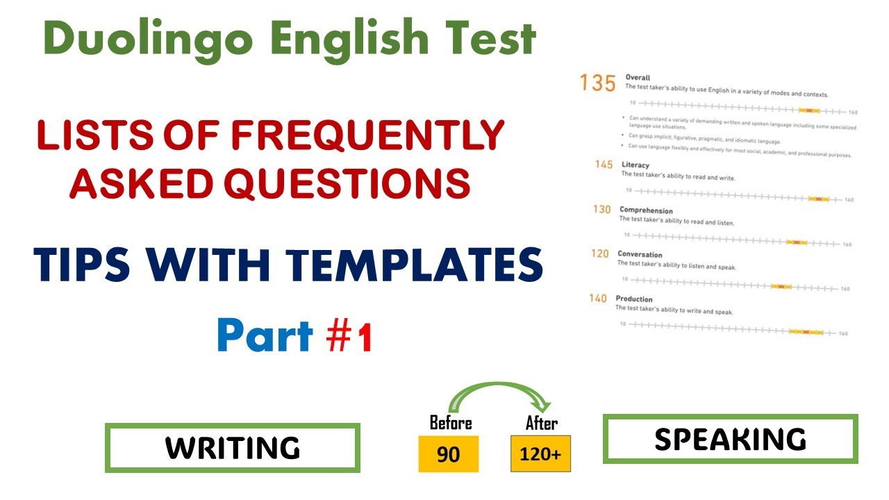 DET- All writing and Speaking tests with Technique # Part 1 - YouTube