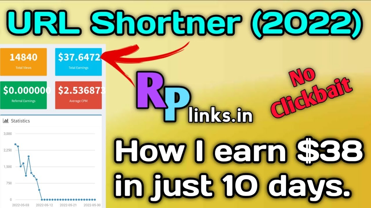 Earn money through URL Shortener | Best URL Shortner of 2022 | Highest ...