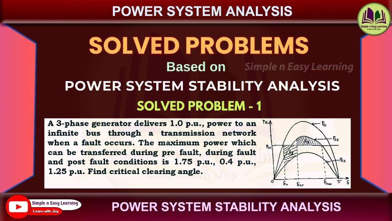 Power system Stability analysis | Solved Problem -1 | Critical Clearing Angle | PSA - YouTube