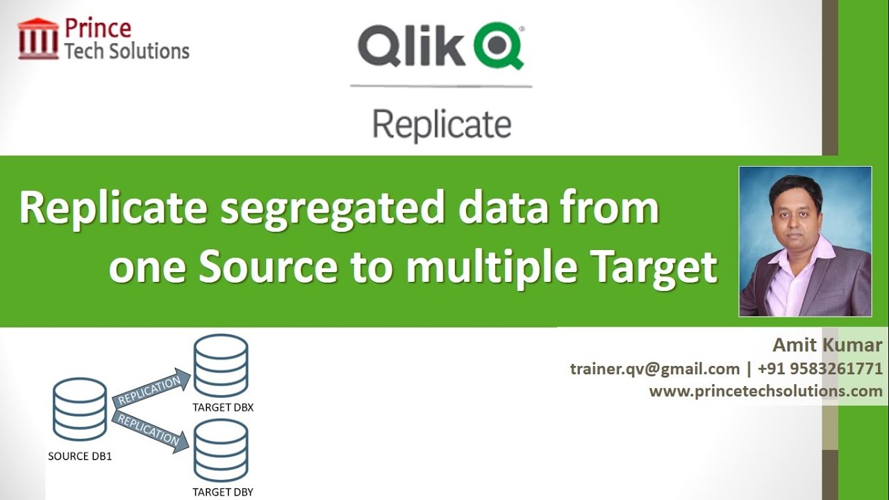 Qlik Replicate Tutorial Replicate Segregated Data From One Source To Multiple Target Youtube
