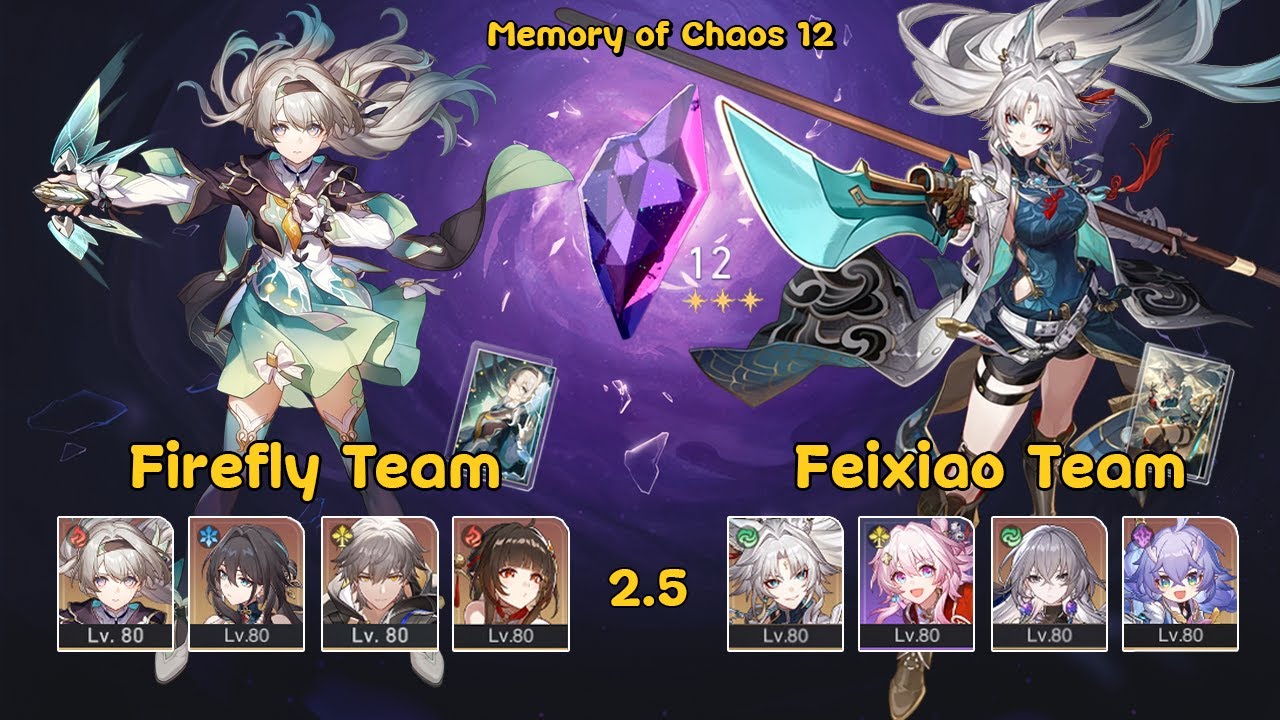 Firefly Team & Feixiao Team ลงง Memory of Chaos 12 สู้กับหมาป่าเดียวดาย ...