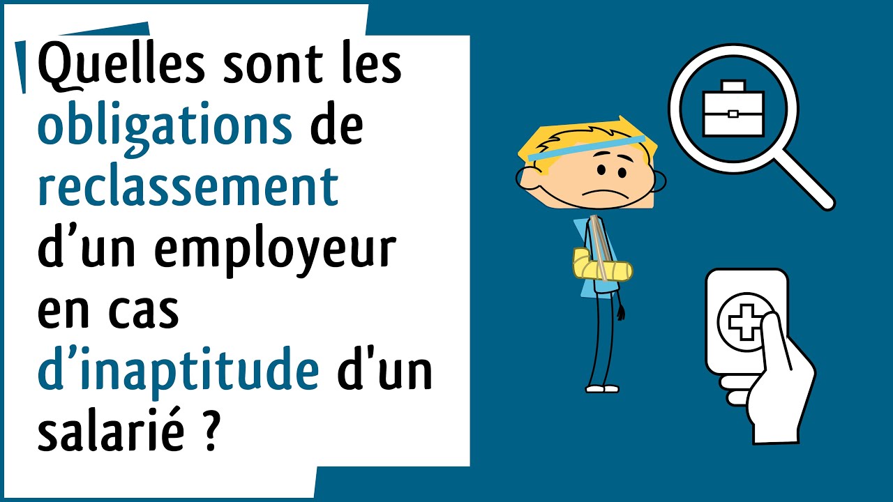 [Droit du travail] - Reclassement d'un salarié inapte - YouTube