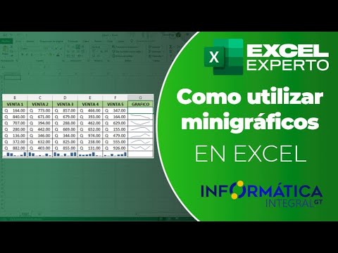 Como utilizar minigráficos en Excel - YouTube