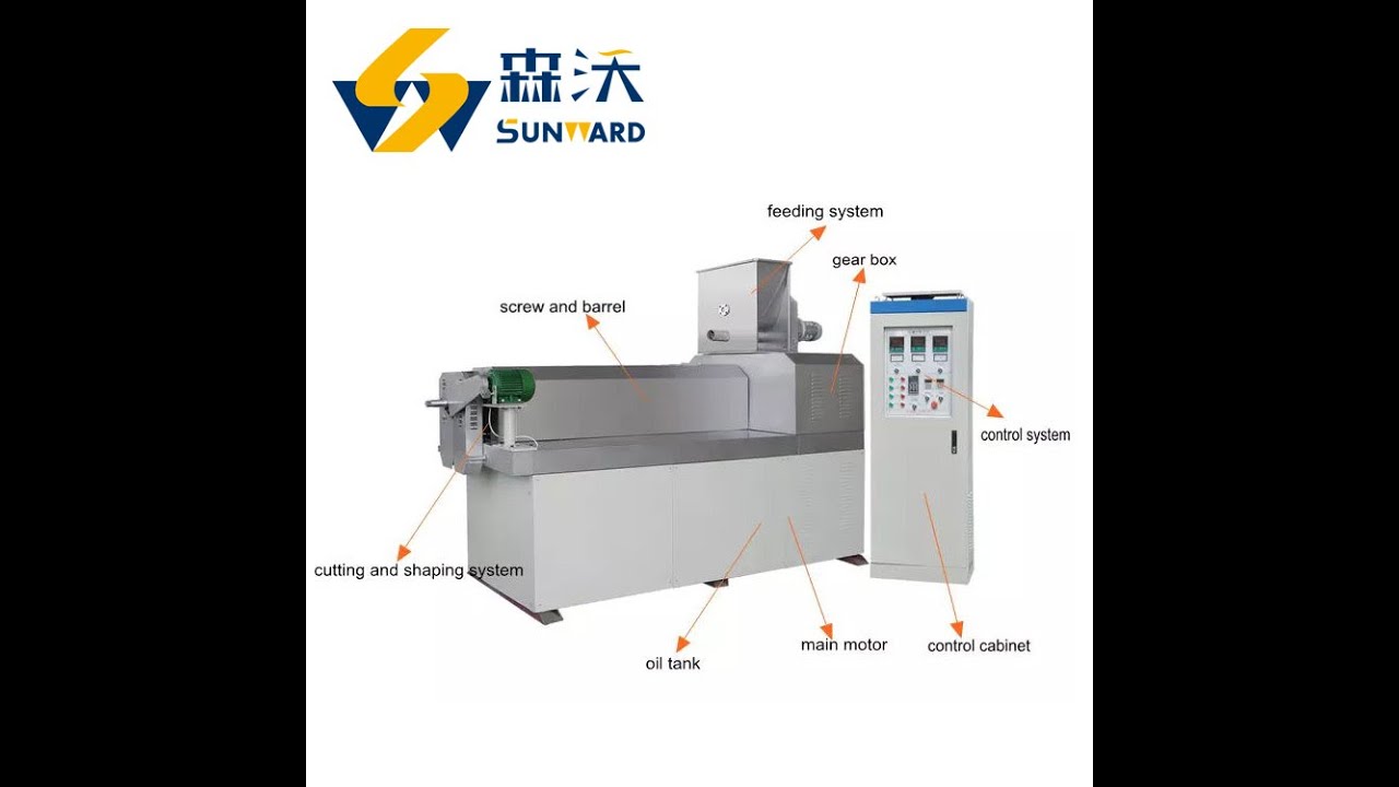 China manufacturer Jinan Sunward Machinery Machine deliver to Client ...