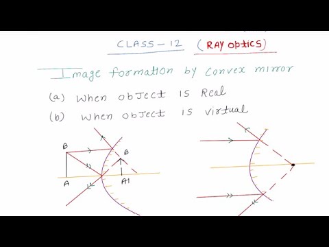 Image formation of virtual object by convex mirror - YouTube