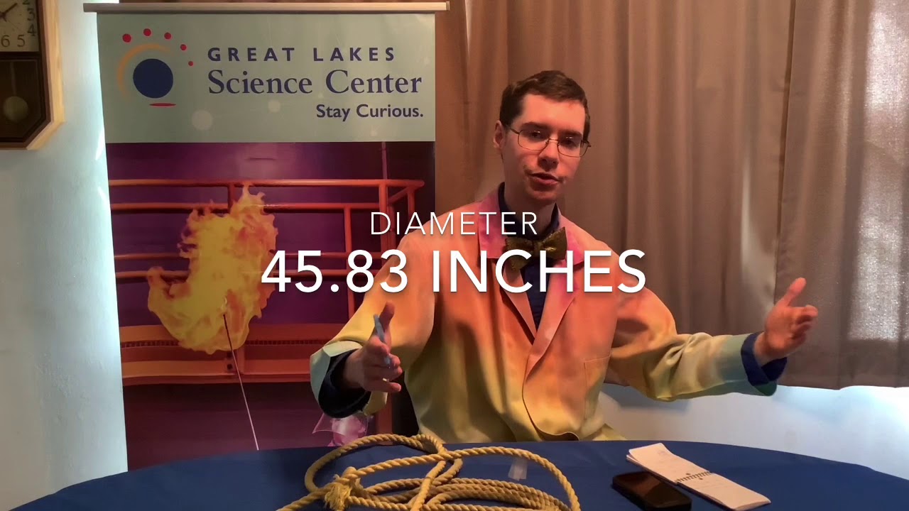 Curiosity Corner Live Episode 37: Citizen Science Recap - YouTube