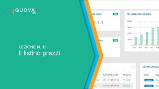 Lez 13 - Il listino prezzi