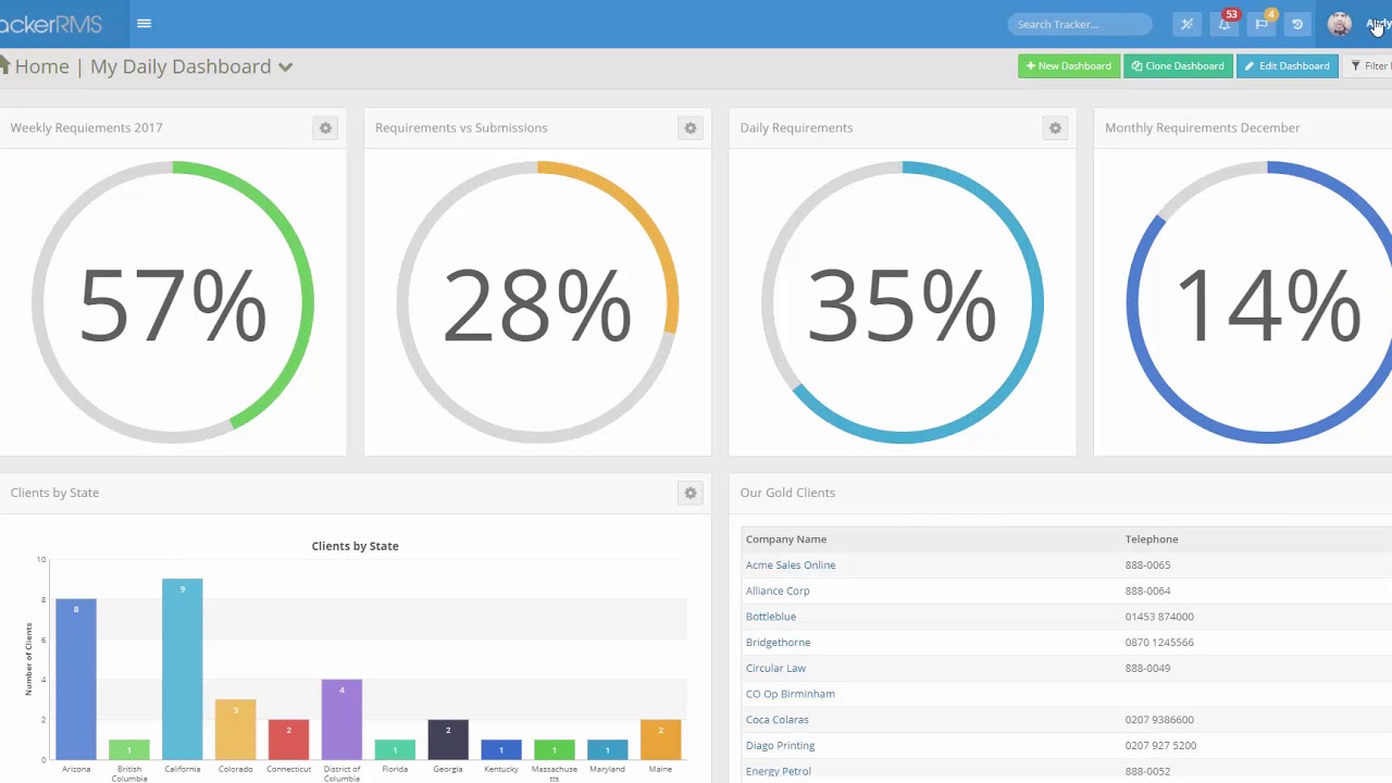 TrackerRMS Evolution - Episode 1 - Introduction - YouTube