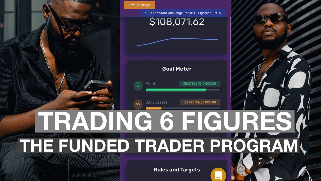THE FIRST 6 FIGURE SOUTH AFRICAN FUNDED TRADER | WINS AND LOSSES ON A 6 ...
