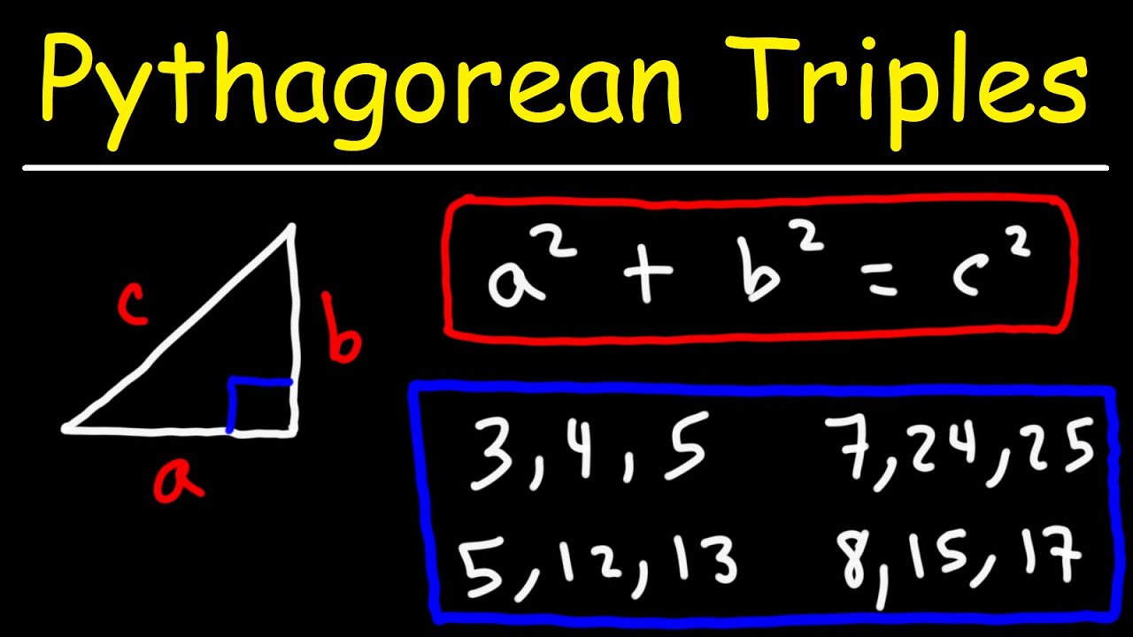 Pythagorean Triples YouTube