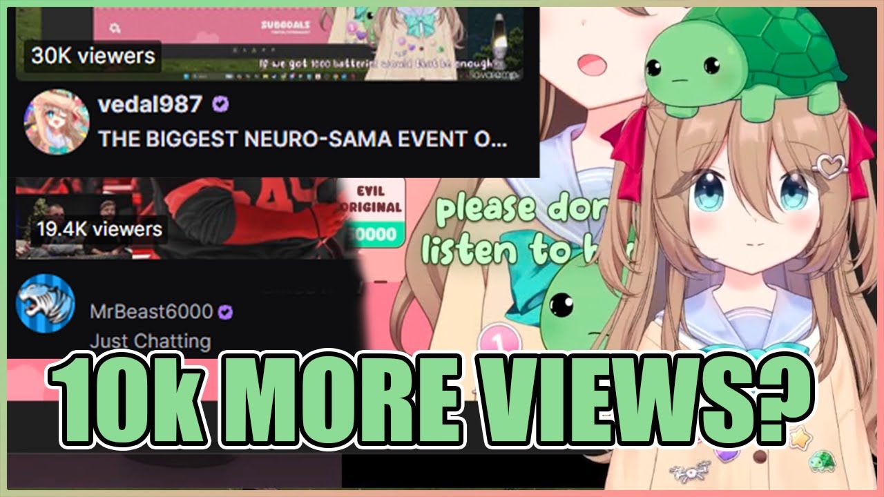 Neuro has more stream viewers than MrBeast - YouTube