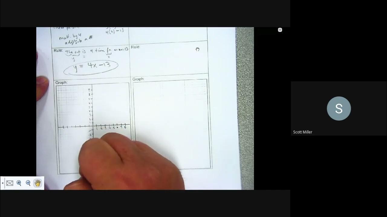 Alg 1 Sec 1 2 Patterns example - YouTube