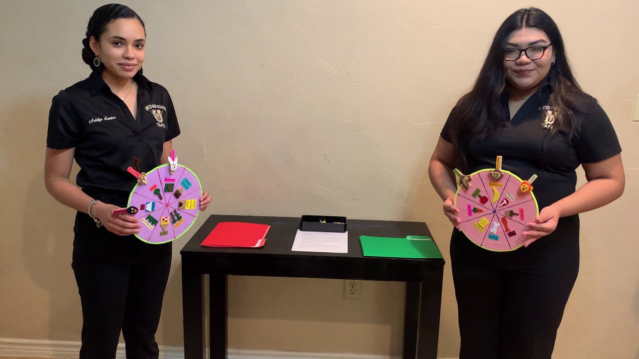Teacher Created Material Video - YouTube