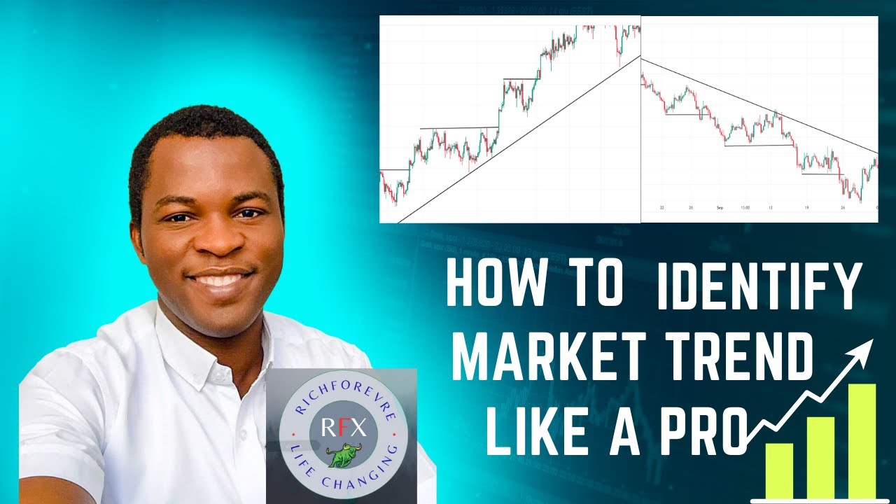 How to identify Trend Like a pro(The Best way) - YouTube
