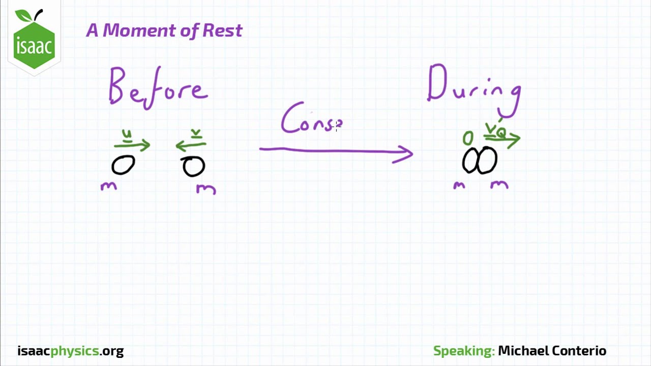A Moment of Rest - Dynamics Level 3 - YouTube