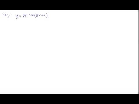10) Kalkülüs 1 - trigonometrik fonksiyonlar 3 - trigonometrik fonksiyonların grafiklerini çizmek