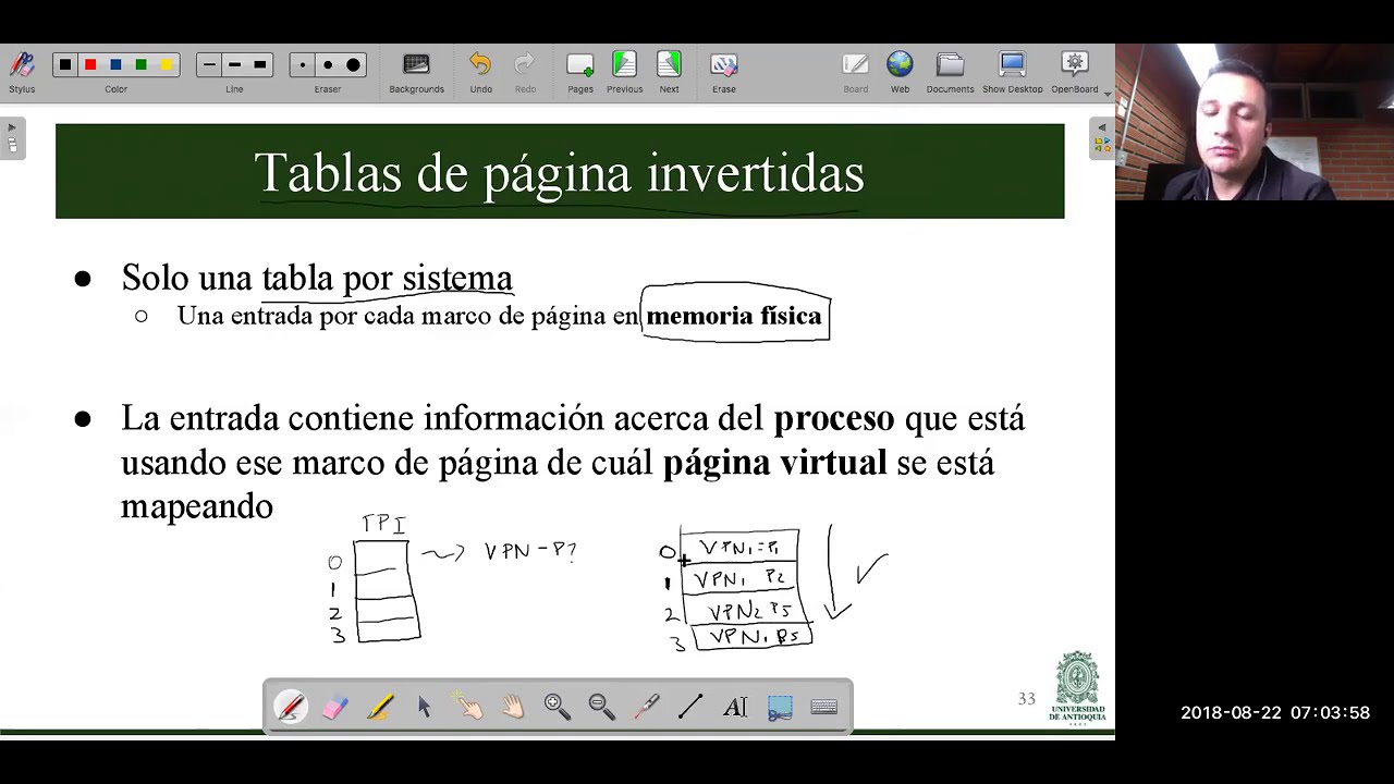C10P04 - Tablas de Página Invertida - ISI485 - Sistemas Operativos ...