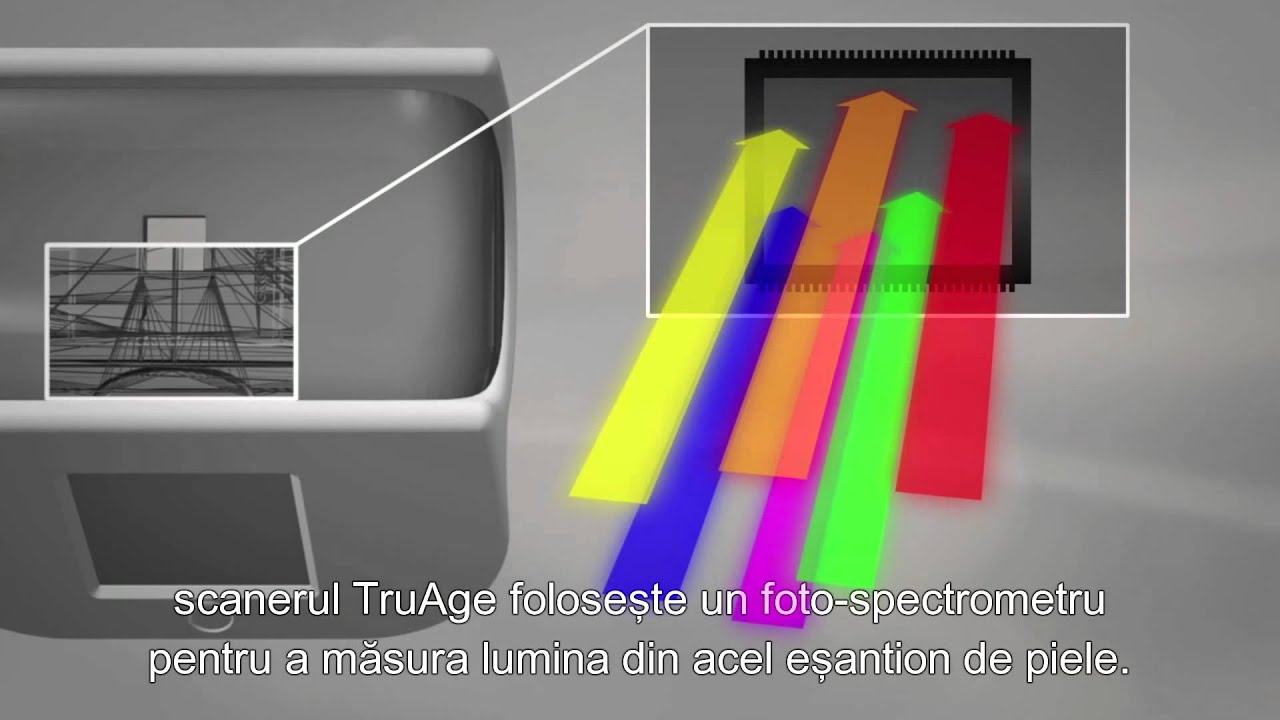 TruAge Scanner - Romanian - YouTube